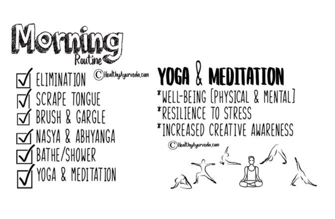 The Ayurveda Dosha Clock - A Healthy Daily Routine [Dinacharya ...